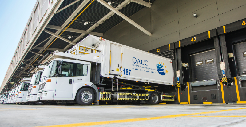 Qatar Aircraft Catering Company - Our Company